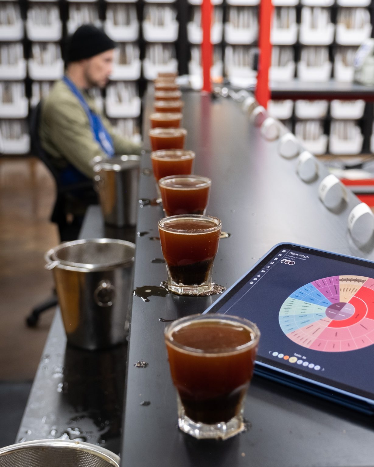 Cafe Imports | Where Sensory Science Intersects Specialty Coffee